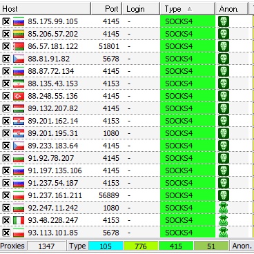 Jual Proxy List Premium Harian | Shopee Indonesia
