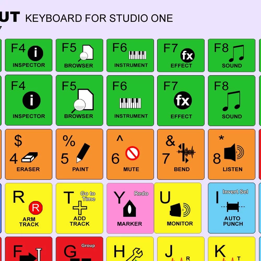 Jual Studio One Shortcut Keyboard Sticker | Shopee Indonesia