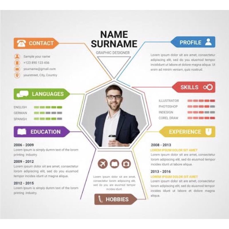 Jual CV DESIGN | Shopee Indonesia
