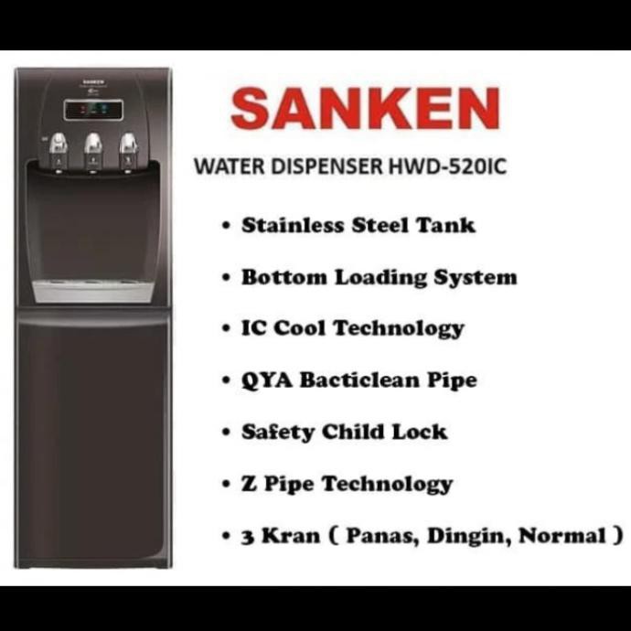 Jual Sanken Water Dispenser Galon Bawah Hwd 520 Ic Hwd-520Ic Hwd520Ic ...
