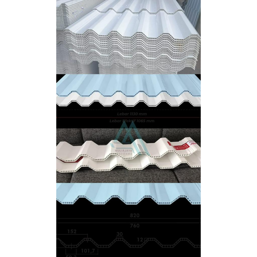 Jual DR. SHIELD Atap UPVC Double Layer (Lebar Efekif 76 cm/tebal 12 mm ...