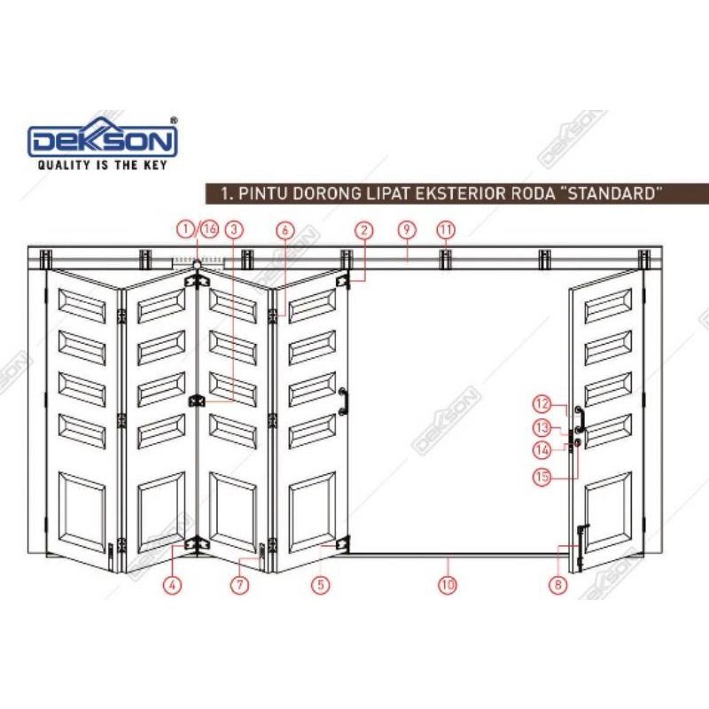 Jual Accessories Dekson Folding door / pintu lipat | Shopee Indonesia