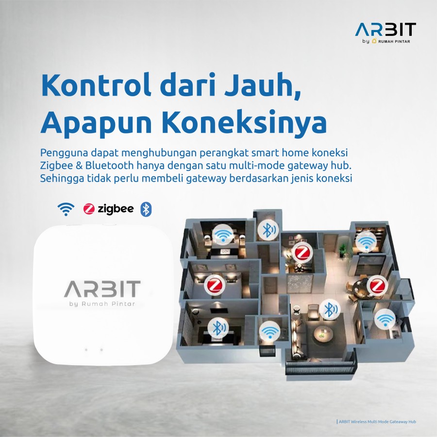 Jual ARBIT Wireless Multi Mode Gateway Hub (Zigbee + Bluetooth) Smart ... Jual ARBIT Wireless Multi Mode Gateway Hub (Zigbee + Bluetooth) Smart ...