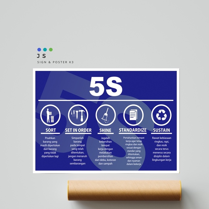 Jual POSTER SAFETY K3 - 5S / 5R | Shopee Indonesia