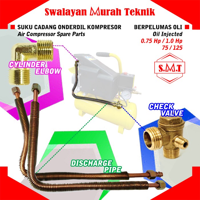 Jual Spare Part Suku Cadang Kompresor Angin Direct Portable Oli 0,75HP ...