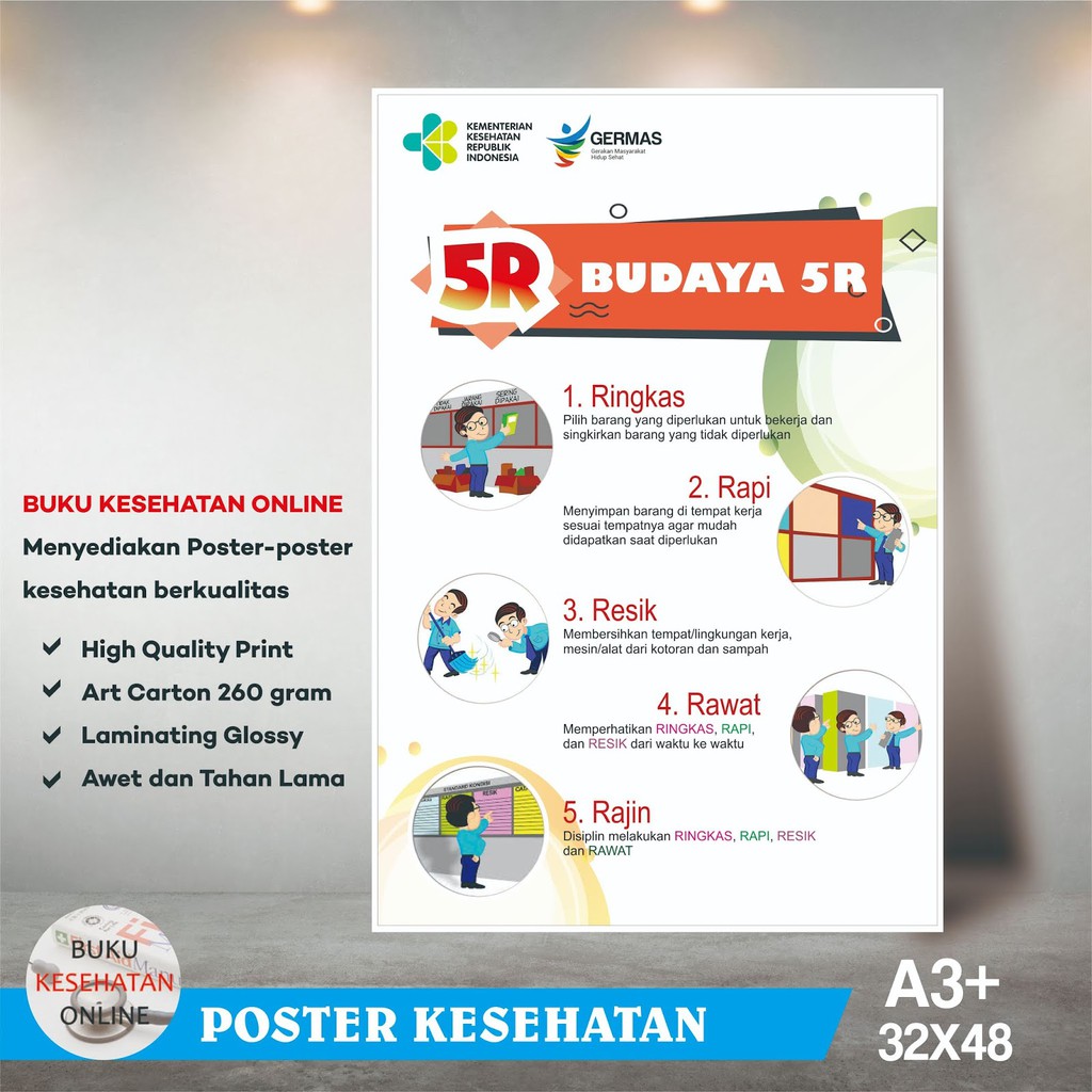 Jual Poster Kesehatan - BUDAYA 5R (2) - LAMINATING GLOSSY | Shopee Indonesia