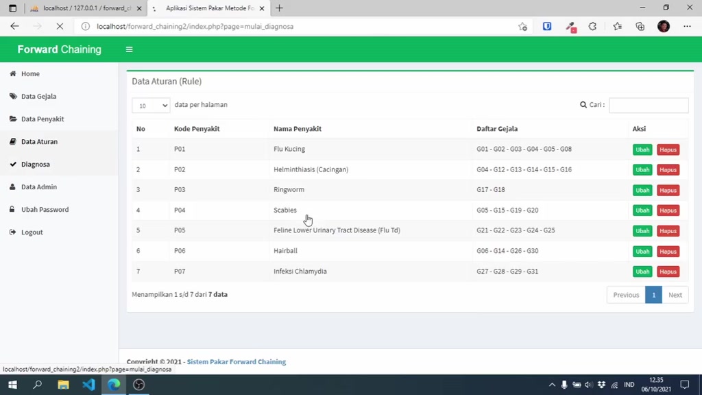 Jual Sistem Pakar Diagnosa Penyakit Metode Forward Chaining (PHP & MySQL) Full Source Code Siap ...