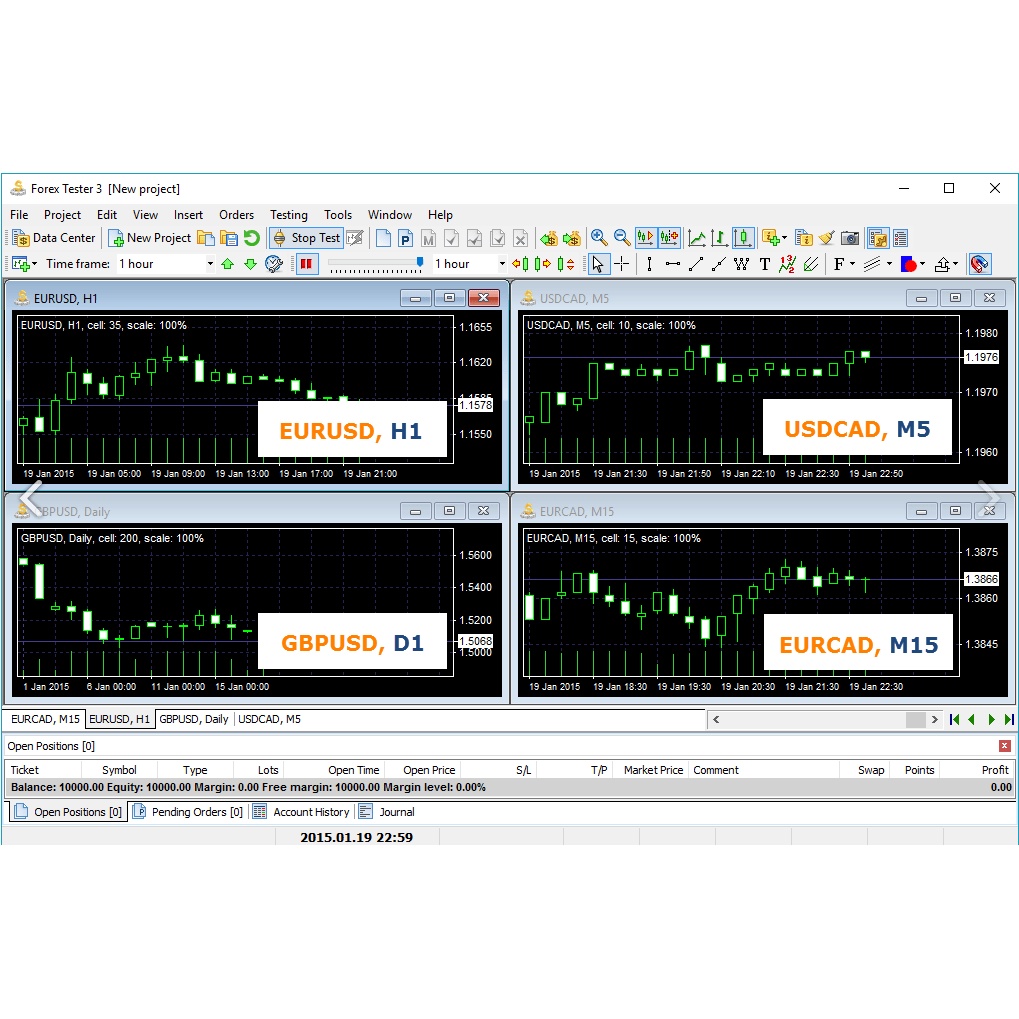 Jual Forex tester full version | Shopee Indonesia