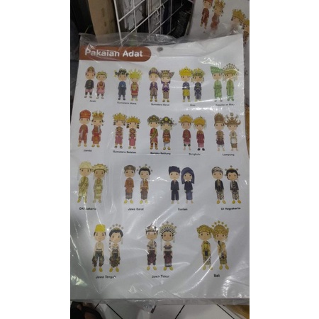 Jual poster pakaian adat depan belakang | Shopee Indonesia