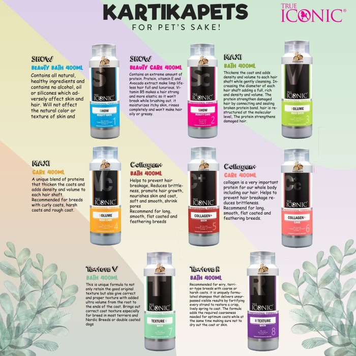 Jual Anjing-Shampoo- True Iconic Dog Shampoo Anjing 400Ml - Beauty Care ...