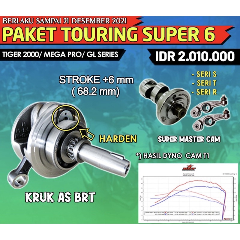 Jual paket touring super tiger (kruk as dan super master cam/noken ...