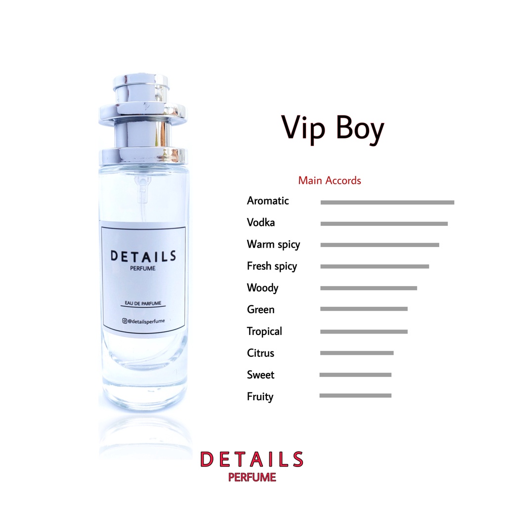 Jual Details Perfume - Vip Boy - Eau De Parfum | Shopee Indonesia