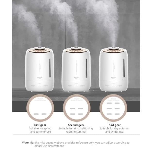 Jual Deerma F600 F600S Air Humidifier Alat Pelembab Pengharum Udara ...