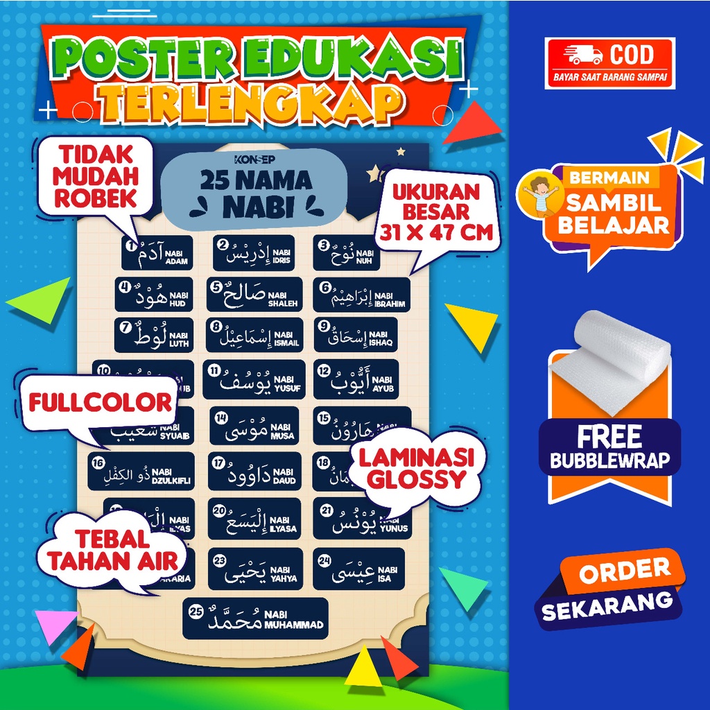 Jual Konsep Poster Edukasi 25 Nama NABI Laminasi Glossy Full Color 50gr ...