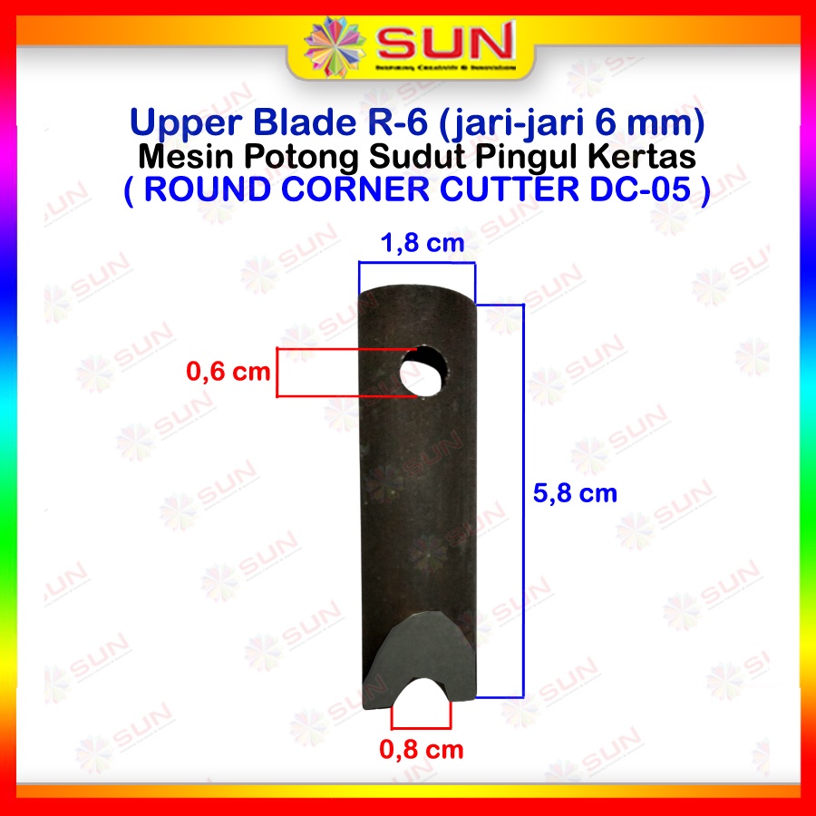 Jual Spare Part Mesin Pingul Huk Alat Potong Sudut Kertas 1 rim - Round ...