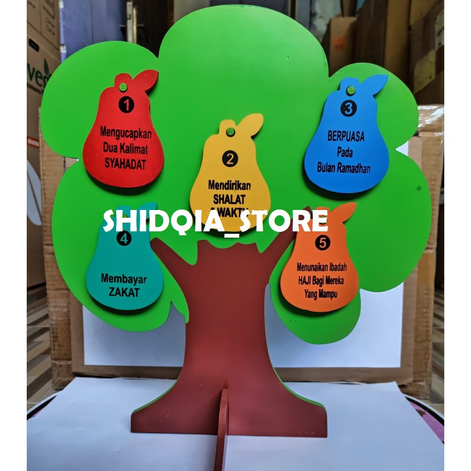 Jual Mainan Kayu Edukasi Pohon Rukun Islam dan Iman ALAT PERAGA (APE ...
