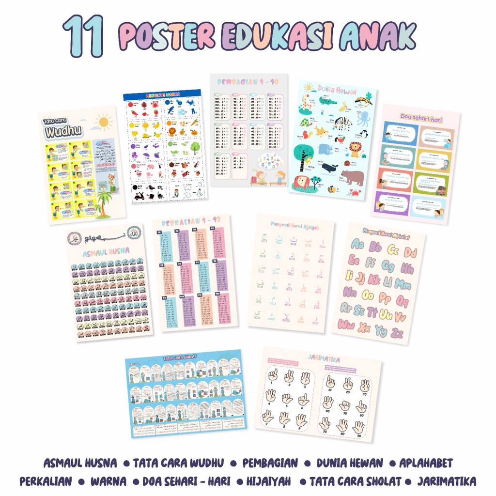 Jual POSTER PENDIDIKAN EDUKASI UNTUK anak BAYI ,BALITA , PAUD DAN TK ...