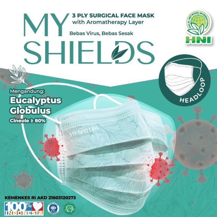 Jual ISI 5 Masker 3 ply eceran per pack / My Shields mansker 3 ply ...
