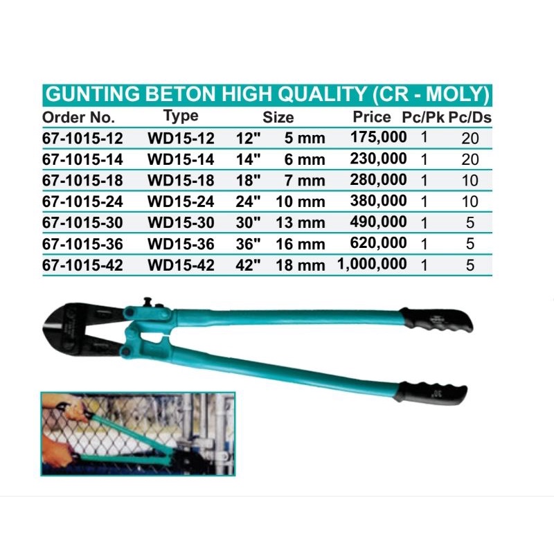 Jual WIPRO GUNTING BESI BETON 42 INCH - BOLT CUTTER 42" / GUNTING BESI ...