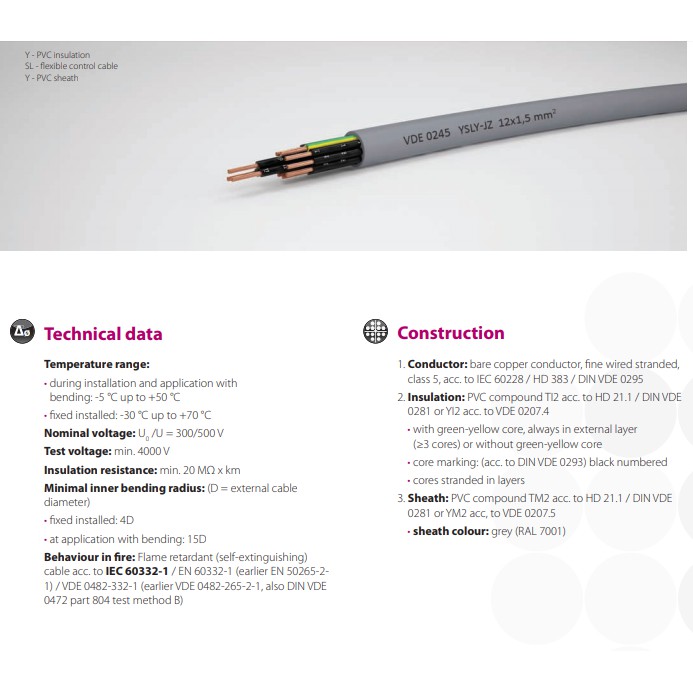 Jual KABEL CONTROL YSLY 3X1.5mm Meteran | Shopee Indonesia