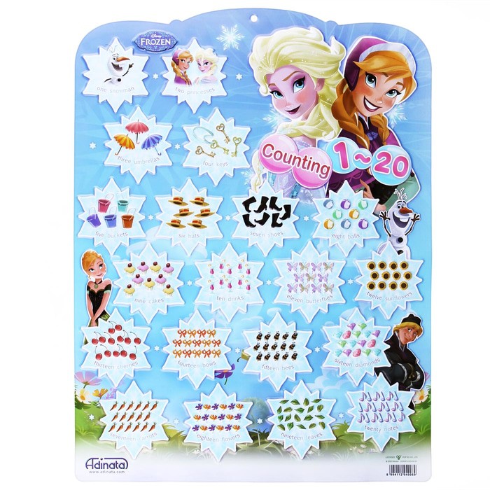 Jual Poster Educational Chart Besar: Counting 1-20 -Disney dan Hello ...