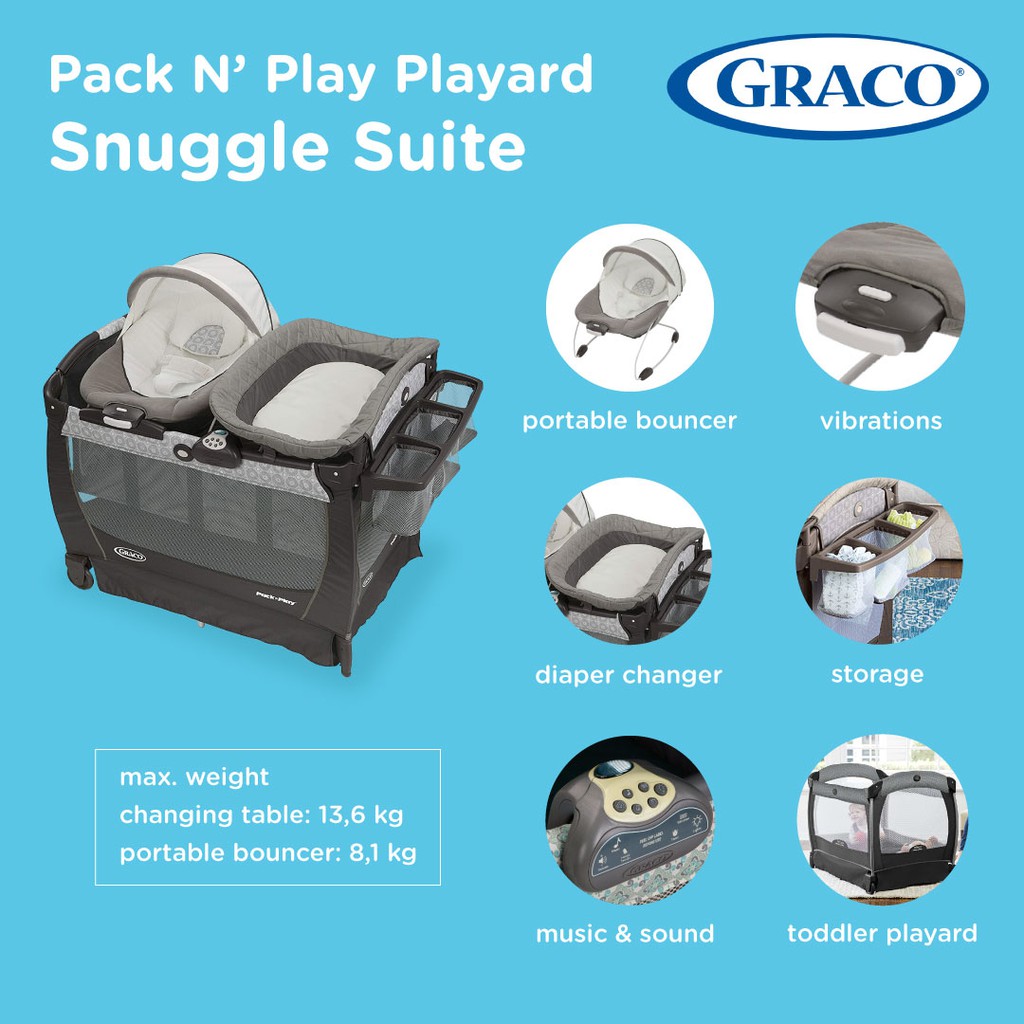 Jual Graco Box Snuggle Suite Lx Abbington-2121478 grey | Shopee Indonesia