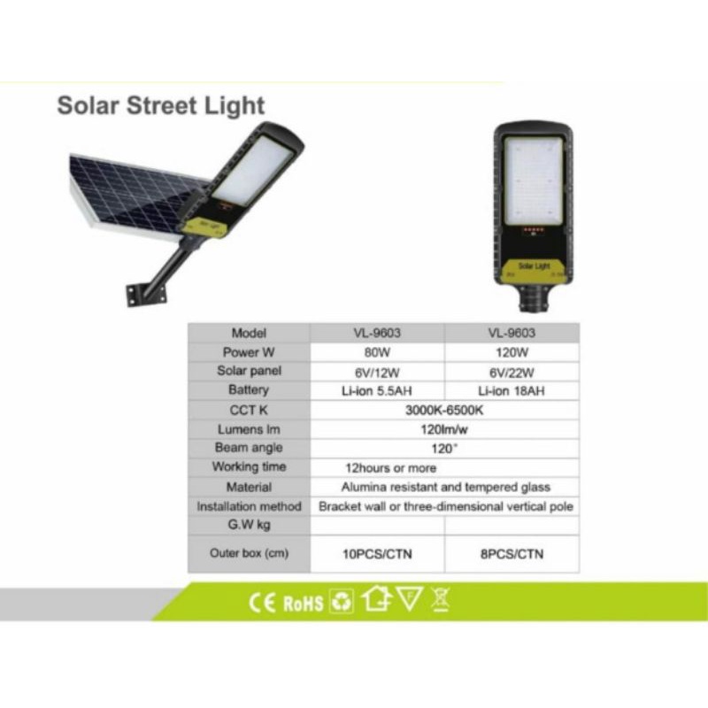 Jual Lampu jalan led solar panel surya 80w 120w 120 80 watt pju solar ...