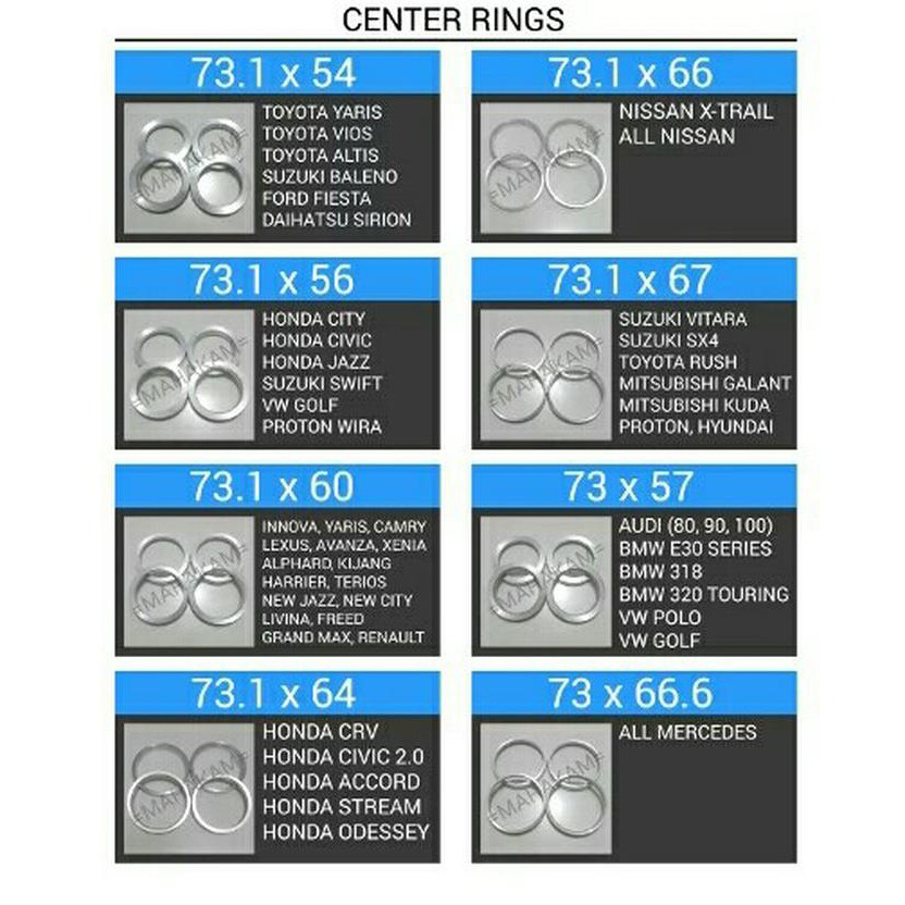 Jual CENTER RING Velg Mobil Xpander Jazz Xenia Ignis CRV Innova HRV ...