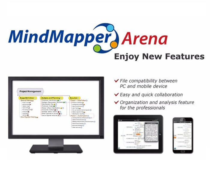 Jual MindMapper Arena 12.6012 - Mengatur pemikiran dan gagasan | Shopee ...