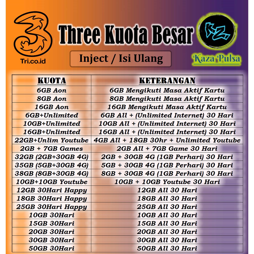 Jual Paket Data Tri Kuota Besar Internet 3 Inject Aon 22GB Unlimited Three Jumbo Happy | Shopee ...
