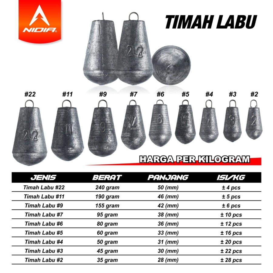 Jual Timah pancing Bandul Pancing Timah Mancing Laut - Timah Pemberat Pancing - Timah Jantung ...