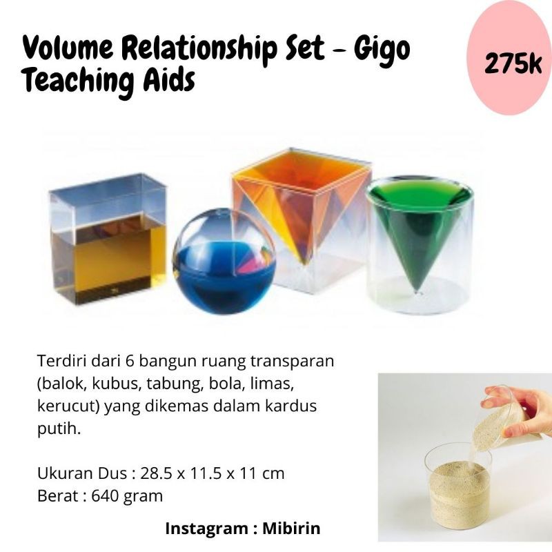 Jual VOLUME RELATIONSHIP SET | Shopee Indonesia