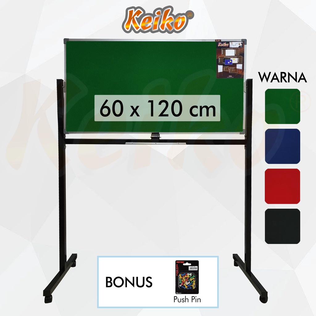 Jual Softboard / Cork Board / Pin Board / Papan Pengumuman / Mading ...