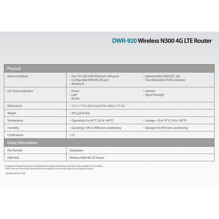 Jual D-Link Dwr-920 Wireless N300 4G/Lte Wireless Gigabit Modem Router ...