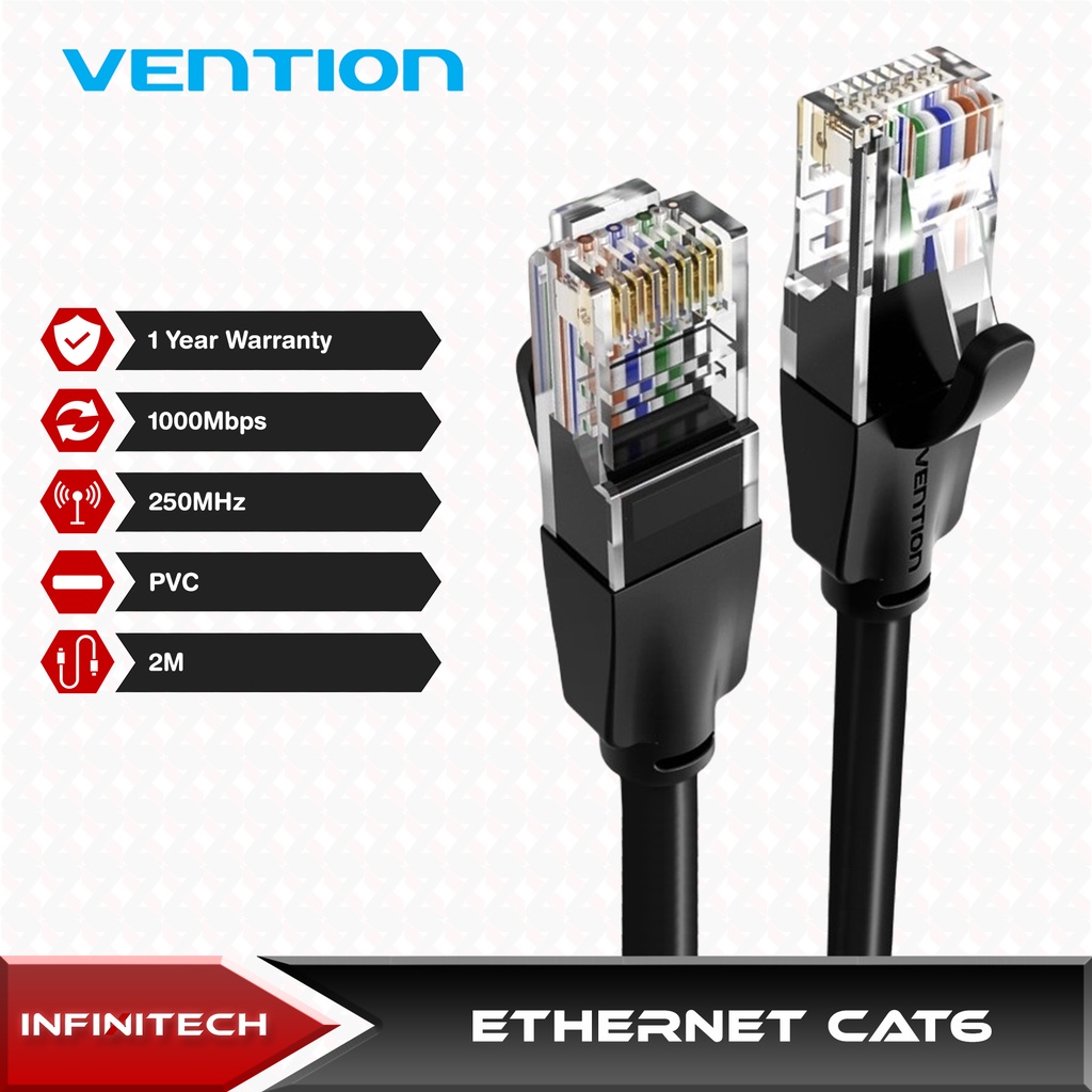 Jual Vention Kabel LAN Cat6 RJ45 Ethernet UTP Network PC Komputer ...