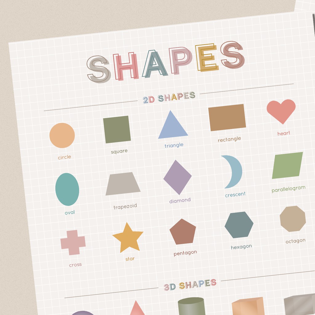 Jual Poster Edukasi Matematika Bentuk Geometri 2D 3D & Berhitung - Math ...