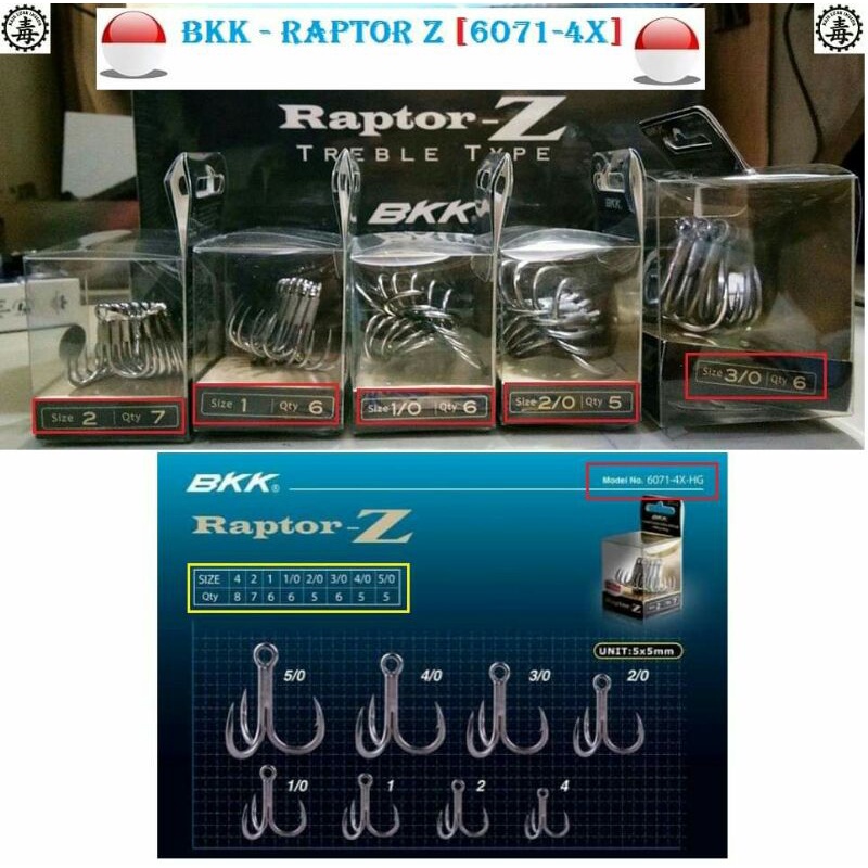 Jual BKK - RAPTOR Z | Shopee Indonesia