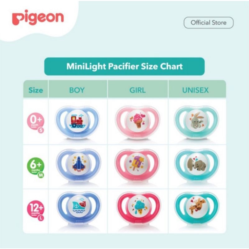 Jual PIGEON Mini Light Pacifier 0m+, 6m+, 12m+ | Shopee Indonesia