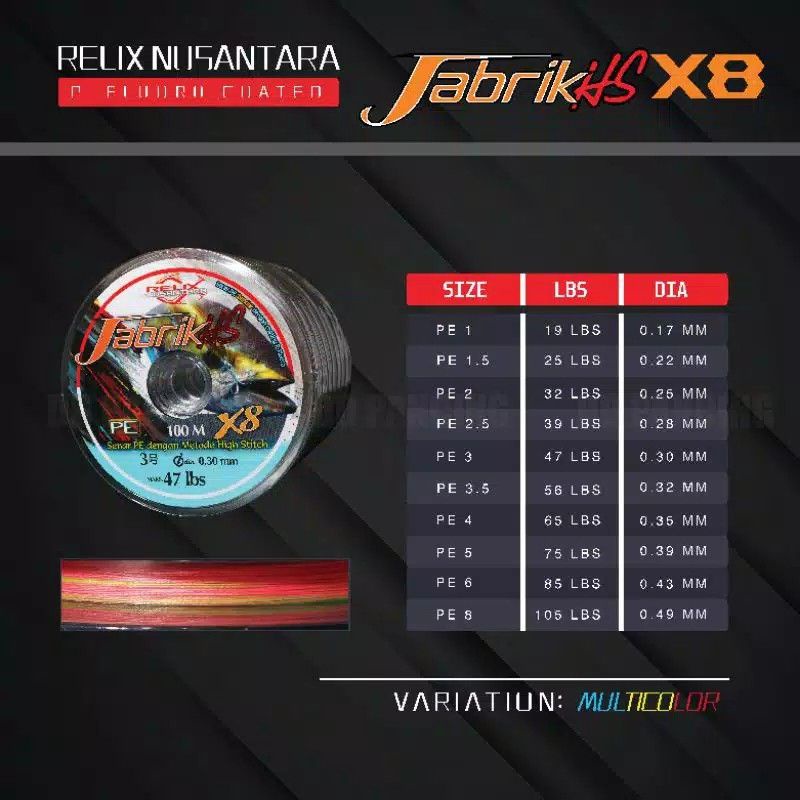 Jual Senar PE Jabrik HS X8 100 Meter Relix Nusantara | Shopee Indonesia