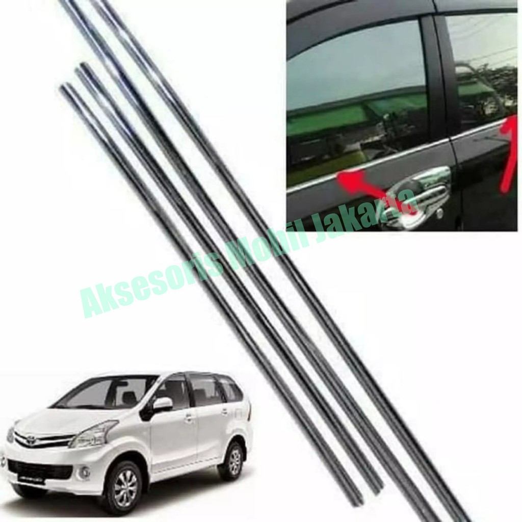 Jual LIST PINTU KACA SAMPING / SIDE WINDOW TRIM CHROME MOBIL ALL NEW ...