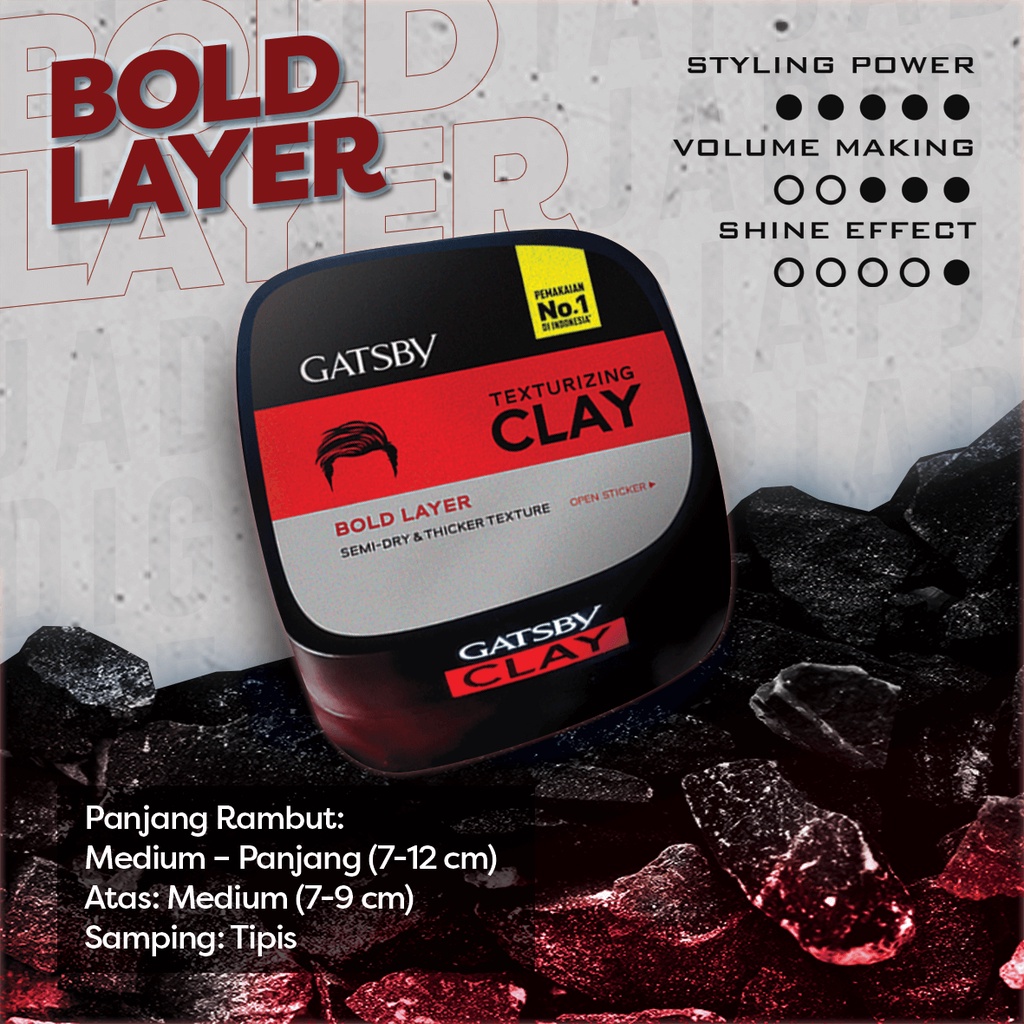 Jual AS Gatsby Texturizing Clay Styling Minyak Rambut 75 Gr | Shopee ...