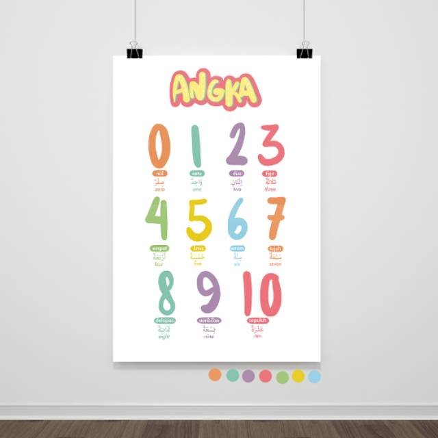 Jual POSTER BELAJAR ANGKA | Shopee Indonesia
