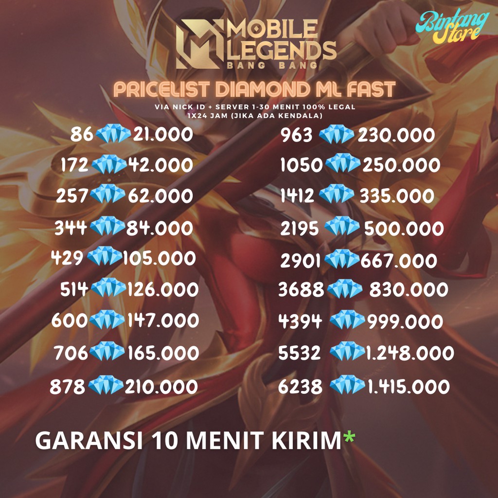 Jual TOP UP DIAMONDS MOBILE LEGEND #PAKETFAST 2 | Shopee Indonesia