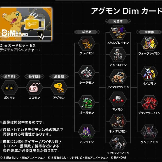 Jual Dim Card Dimcard Set Ex Digimon Adventure Agumon & Gabumon ...