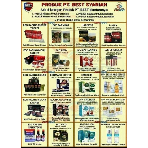 Jual PAKET BISNIS PT. BEST SYARIAH, MODAL KECIL UNTUNG BESAR BERKALI2 ...