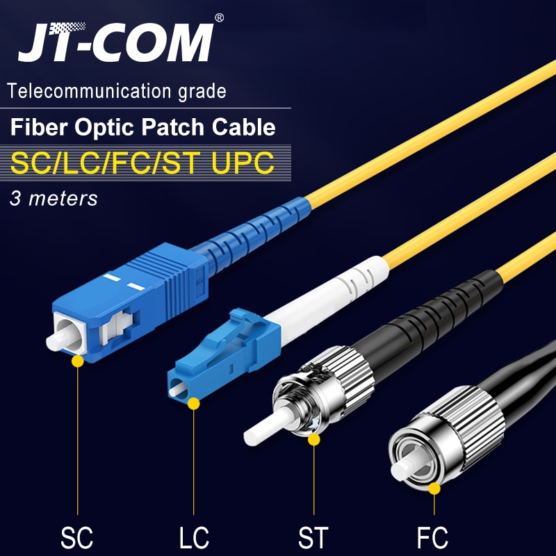 Jual PREORDER 3M Fiber Optic Patch Cable SC/FC/ST/LC UPC Fiber Connector Single Mode Single Core ...