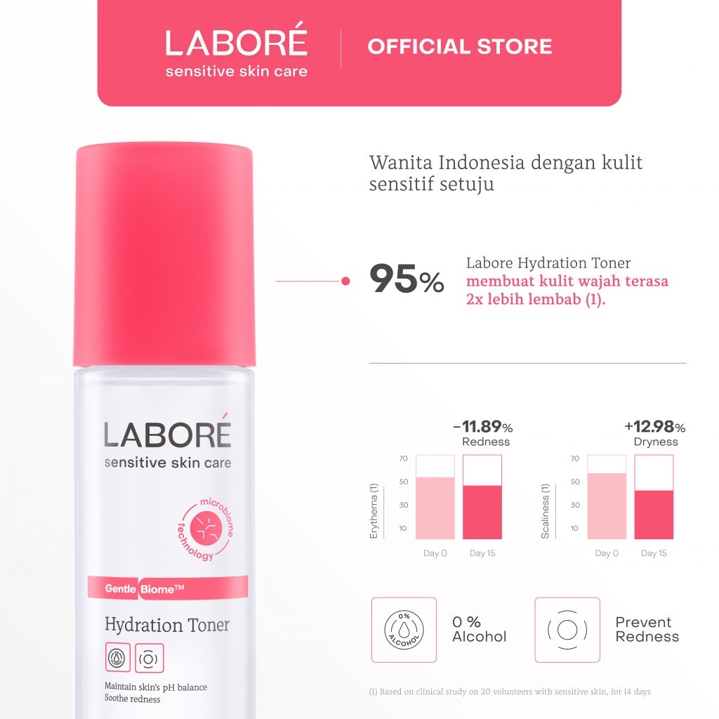 Jual Labore Sensitive SkinCare Series - Semua Varian | Shopee Indonesia