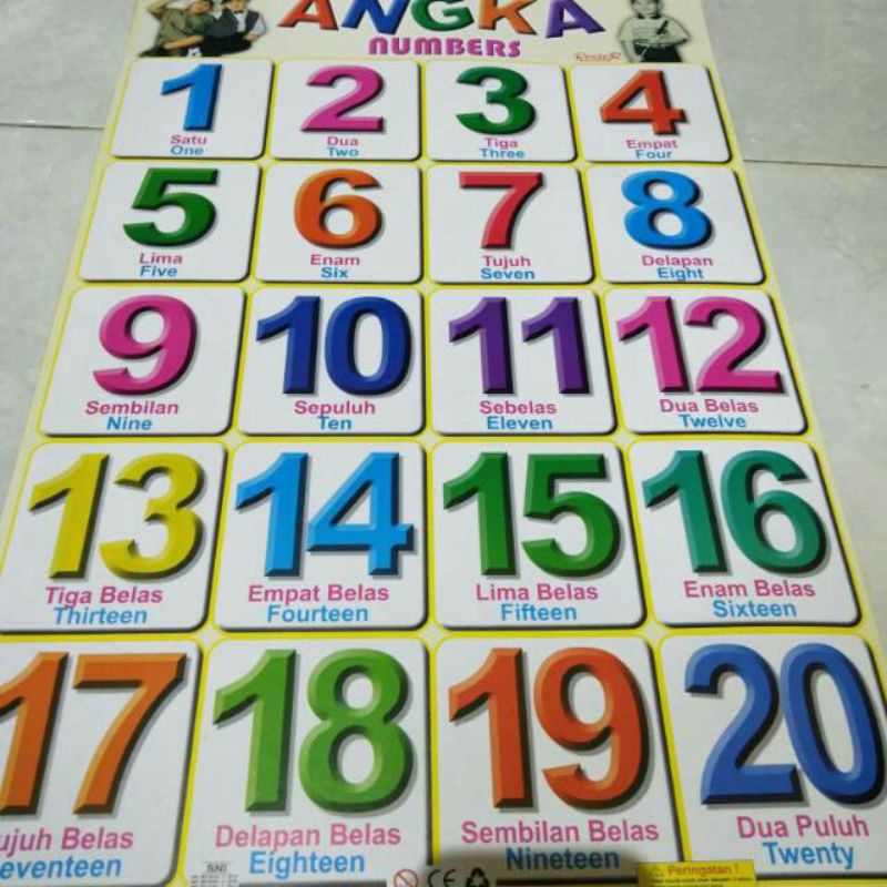 Jual POSTER EDUKASI ANAK ANGKA 1 - 20 | Shopee Indonesia