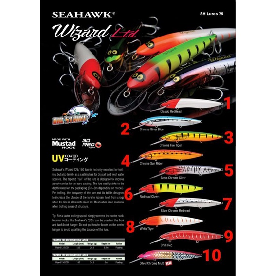 Jual Lure SEAHAWK WIZARD (FLOATING) | Shopee Indonesia