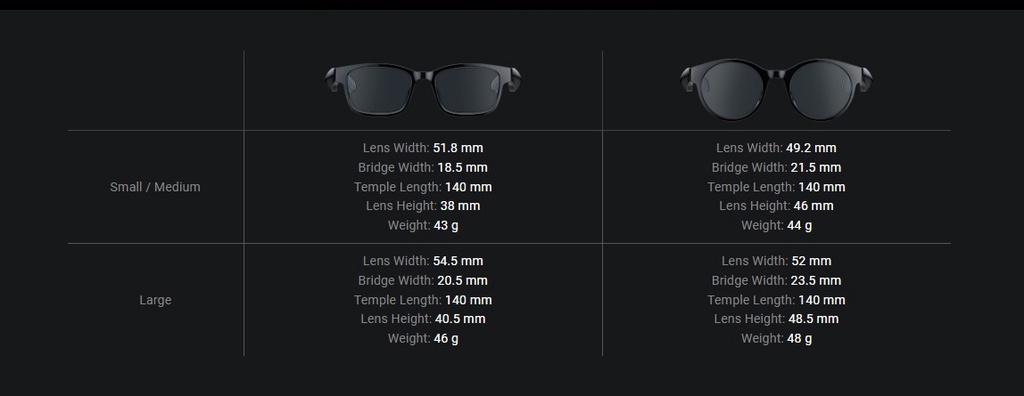 Jual Razer Anzu Smart Glasses - Round Design - Size L - Blue Light and ...